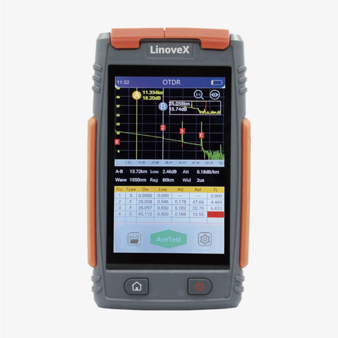 OTDR Mini 1000 Smart Linovex 4'ü bir arada