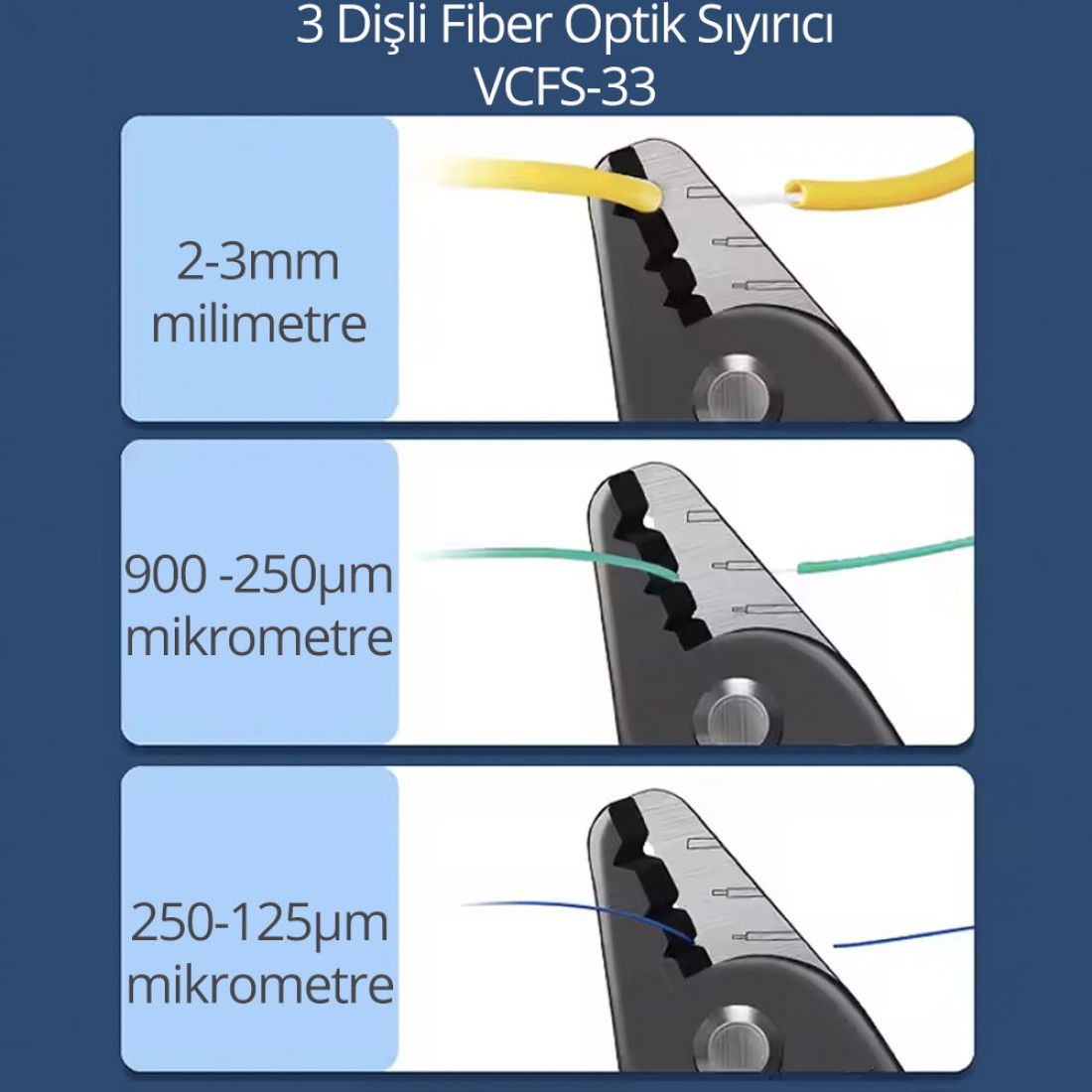 3 Dişli Fiber Optik Sıyırıcı Pro V1